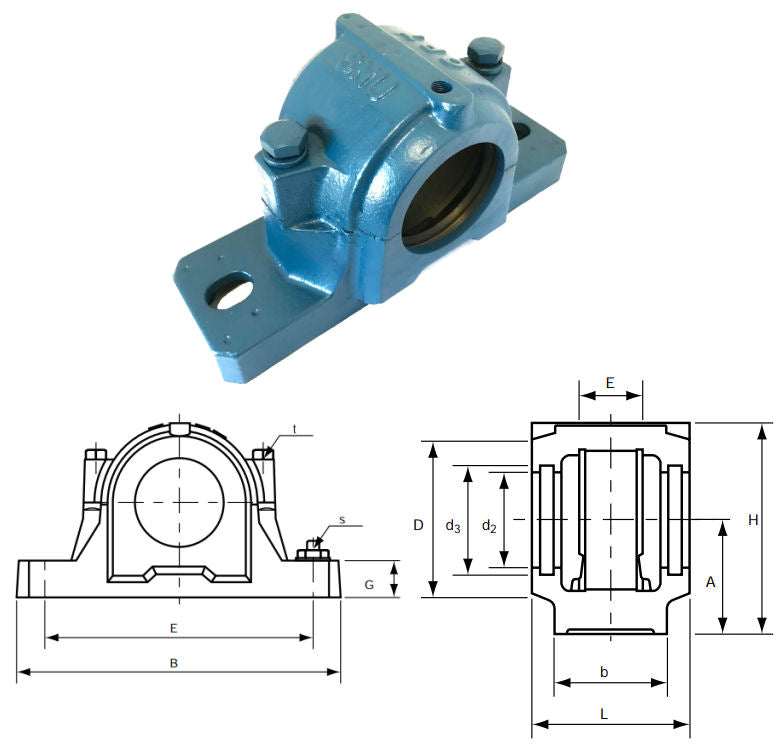 SNU511-609 Budget Brand Split Plummer Block Housing for 50mm Shaft